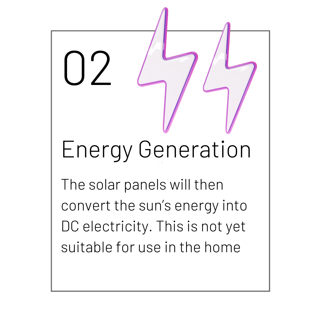 How to Turn Off Your Solar Panels: A Step-by-Step Guide